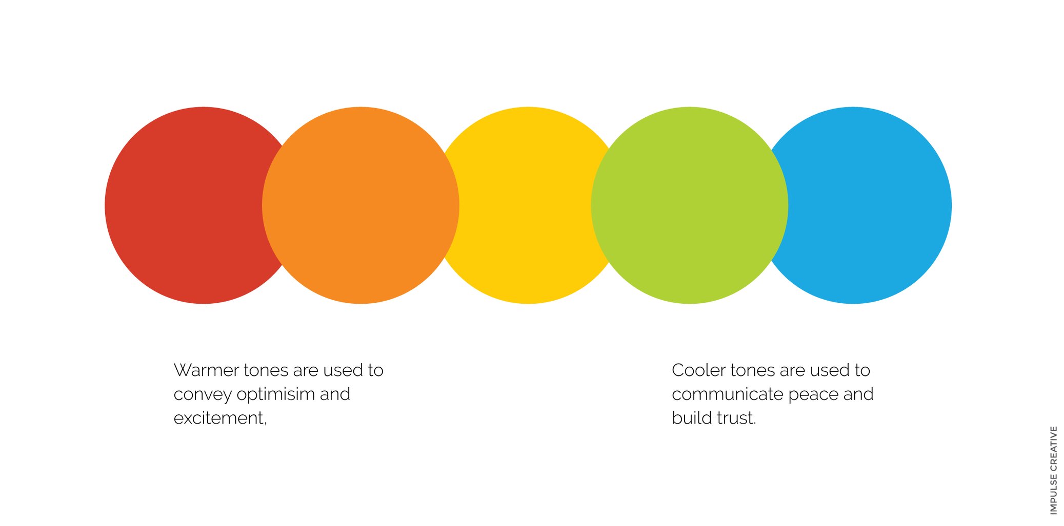 Two Factors That Impact the Success of Your Brand's Logo