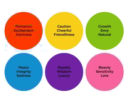 5 Tips For Picking Your Brand or Logo Colors