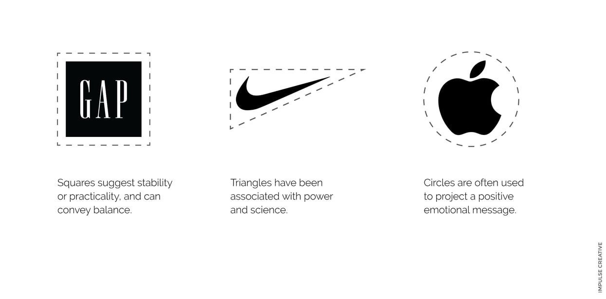 Two Factors That Impact the Success of Your Brand's Logo