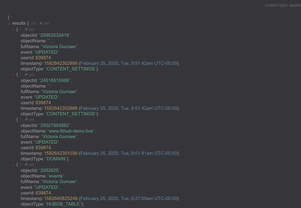 Why IT Managers are Embracing the HubSpot CMS Hub