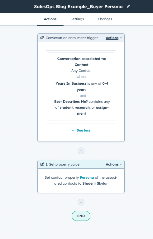 9 Sales Ops Pain Points and How to Overcome Them