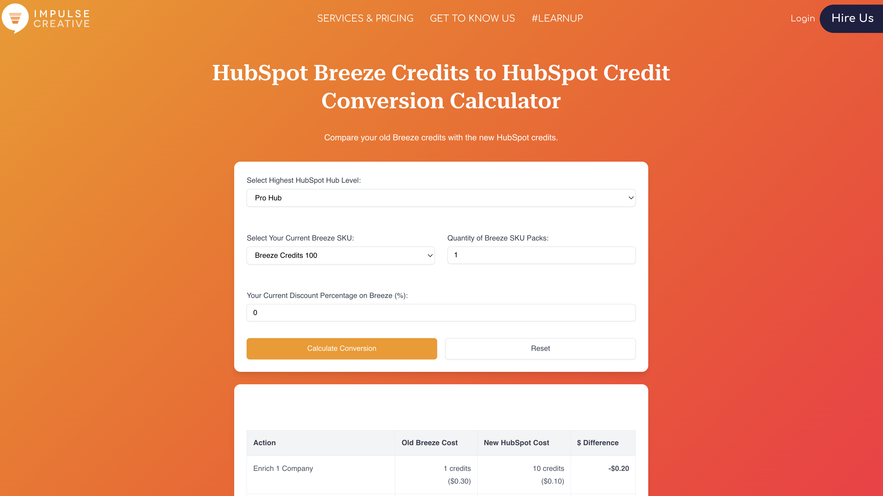 Understanding HubSpot's New Credit System: A Breakdown of the Changes
